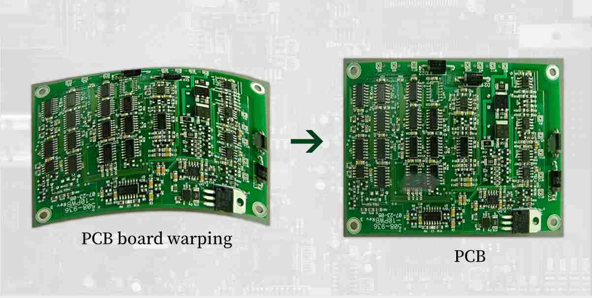 PCB Assembly Process - PCB And Assembly - Pcbandassembly PCB Assembly Process - PCB And Assembly - Pcbandassembly